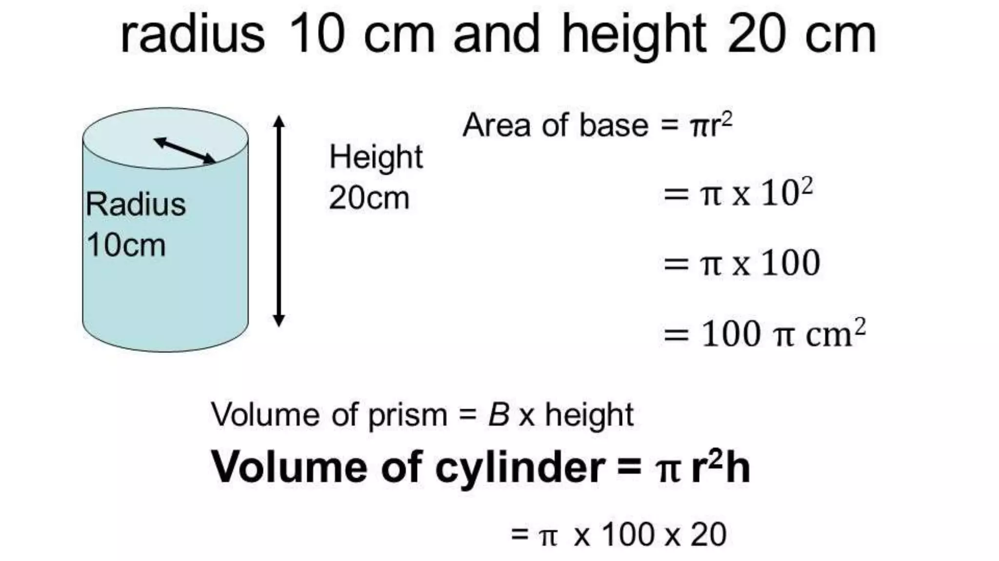 Mensuration PPT CLASS 8 NCERT | PPTX