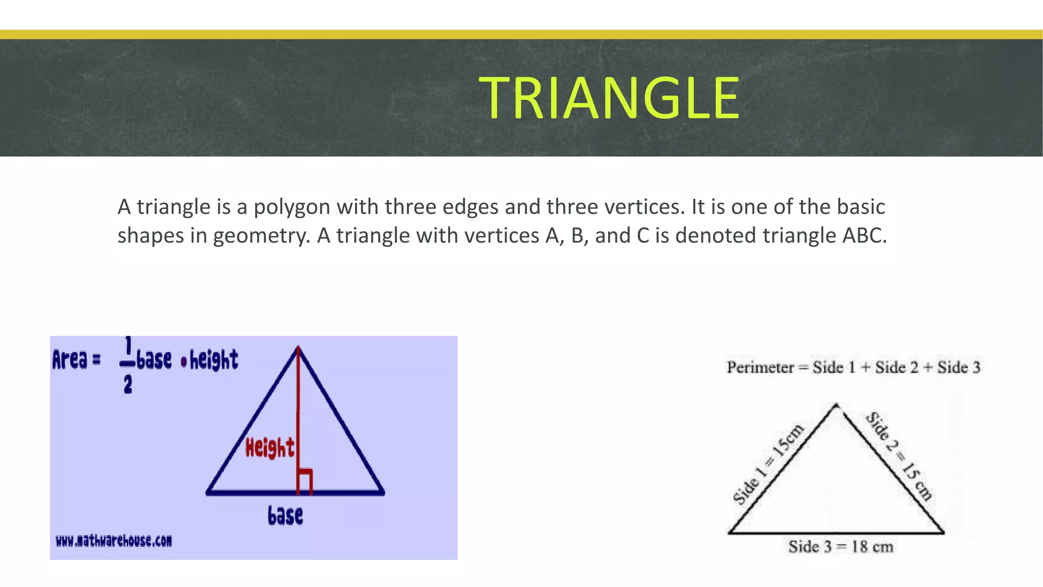 Mensuration PPT CLASS 8 NCERT | PPTX