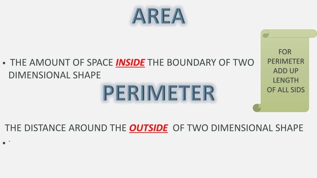 Mensuration PPT CLASS 8 NCERT | PPTX | Physics | Science