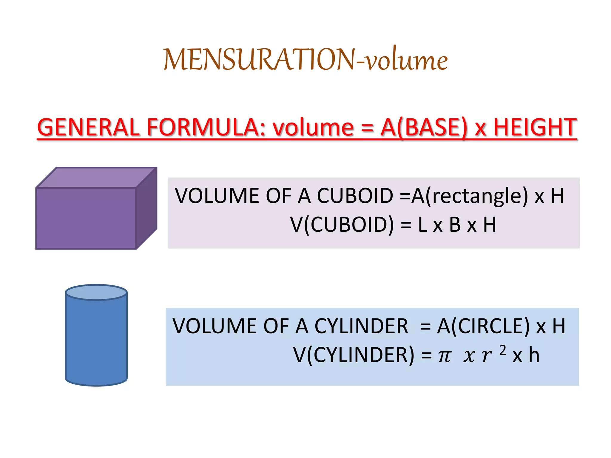 Mensuration | PPTX