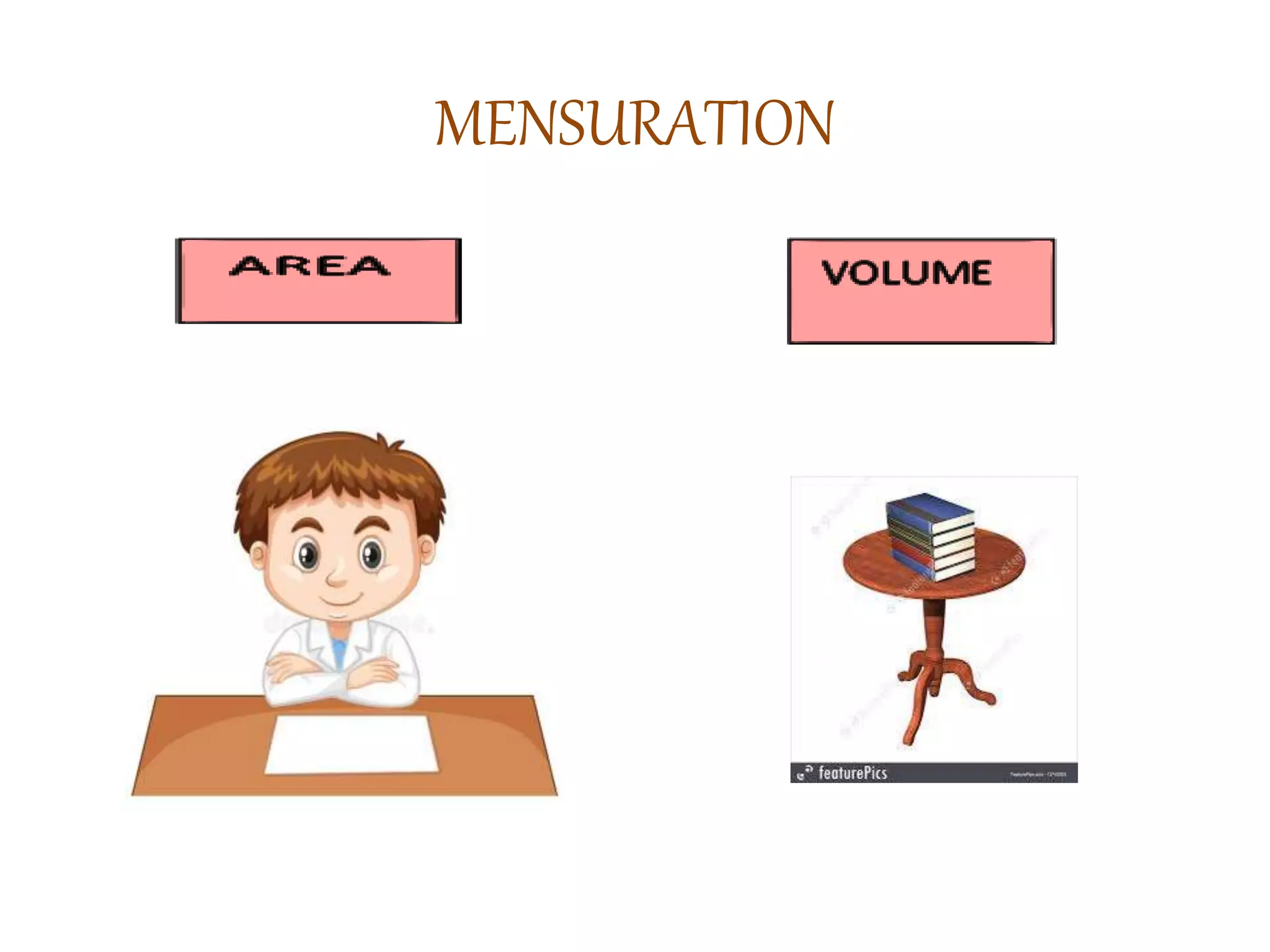 Mensuration | PPTX