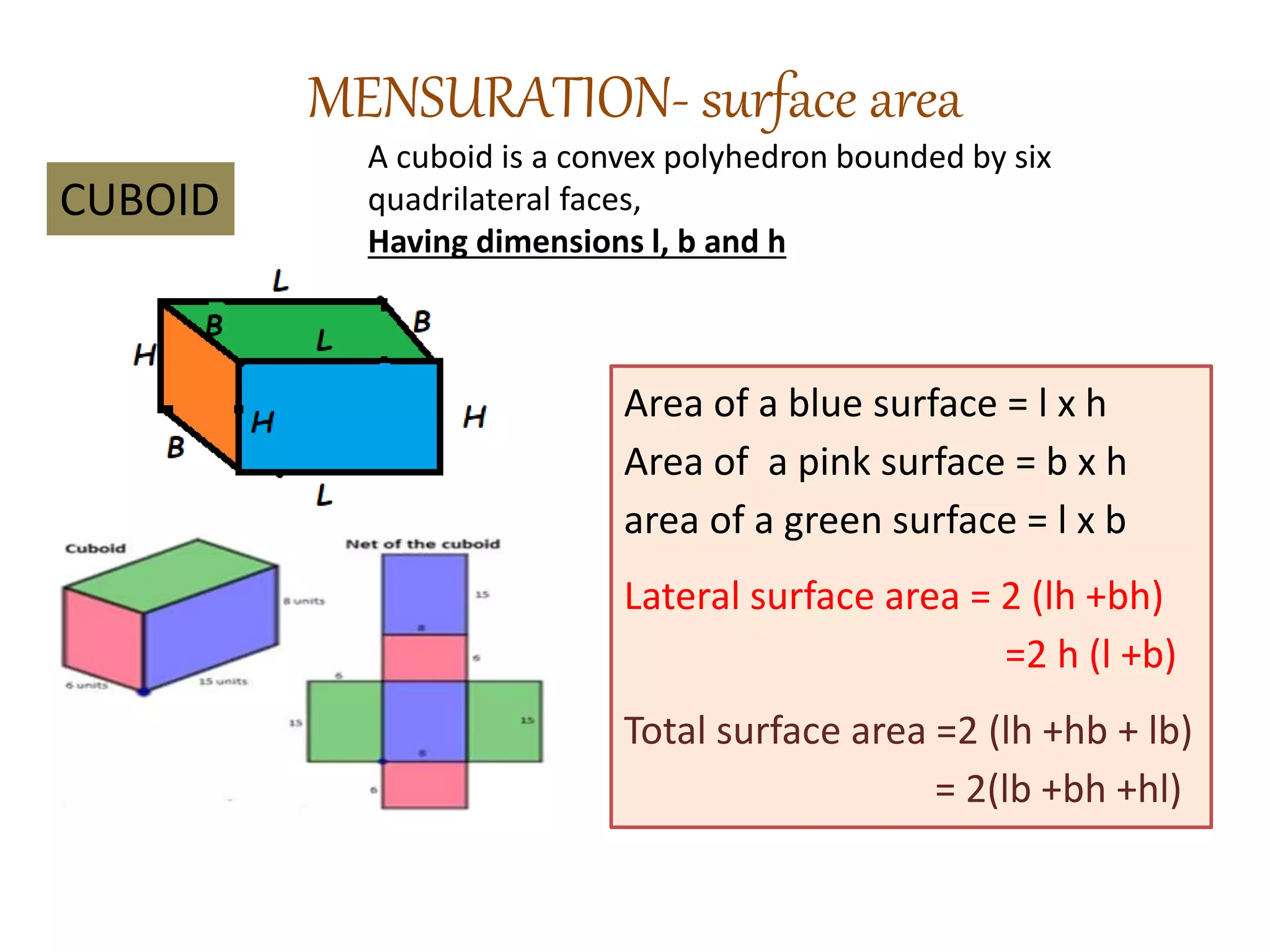 Mensuration | PPTX