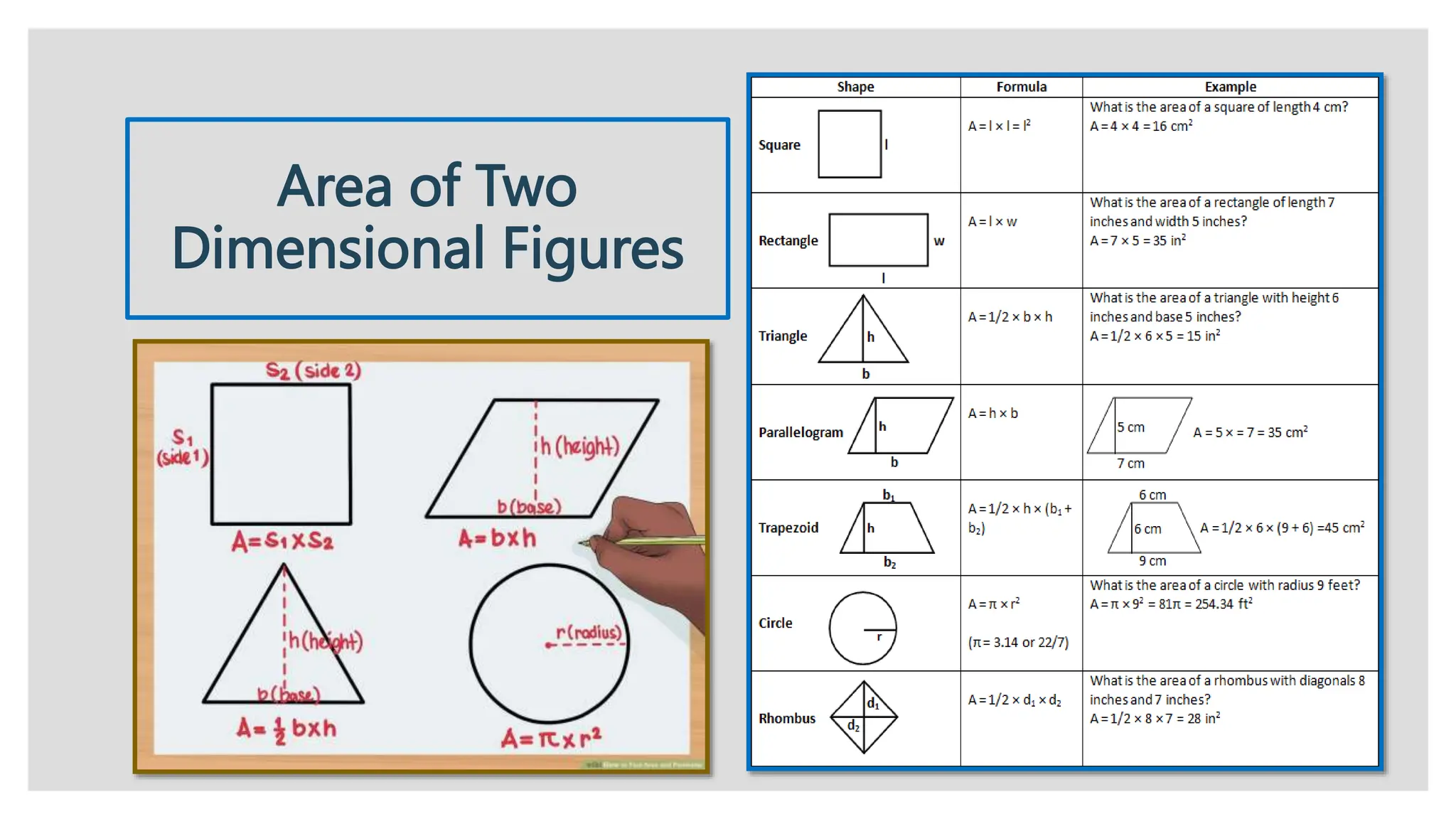 Mensuration.pptx business math mensuration | PPTX
