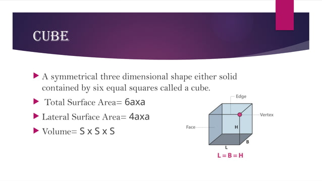 MENSURATION.pptx class5 mathematics topic | PPTX