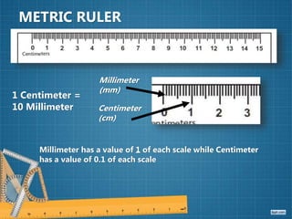 MENSURATION-CALCULATION RULERS PROTRACTORS AND TOOLS.pptx