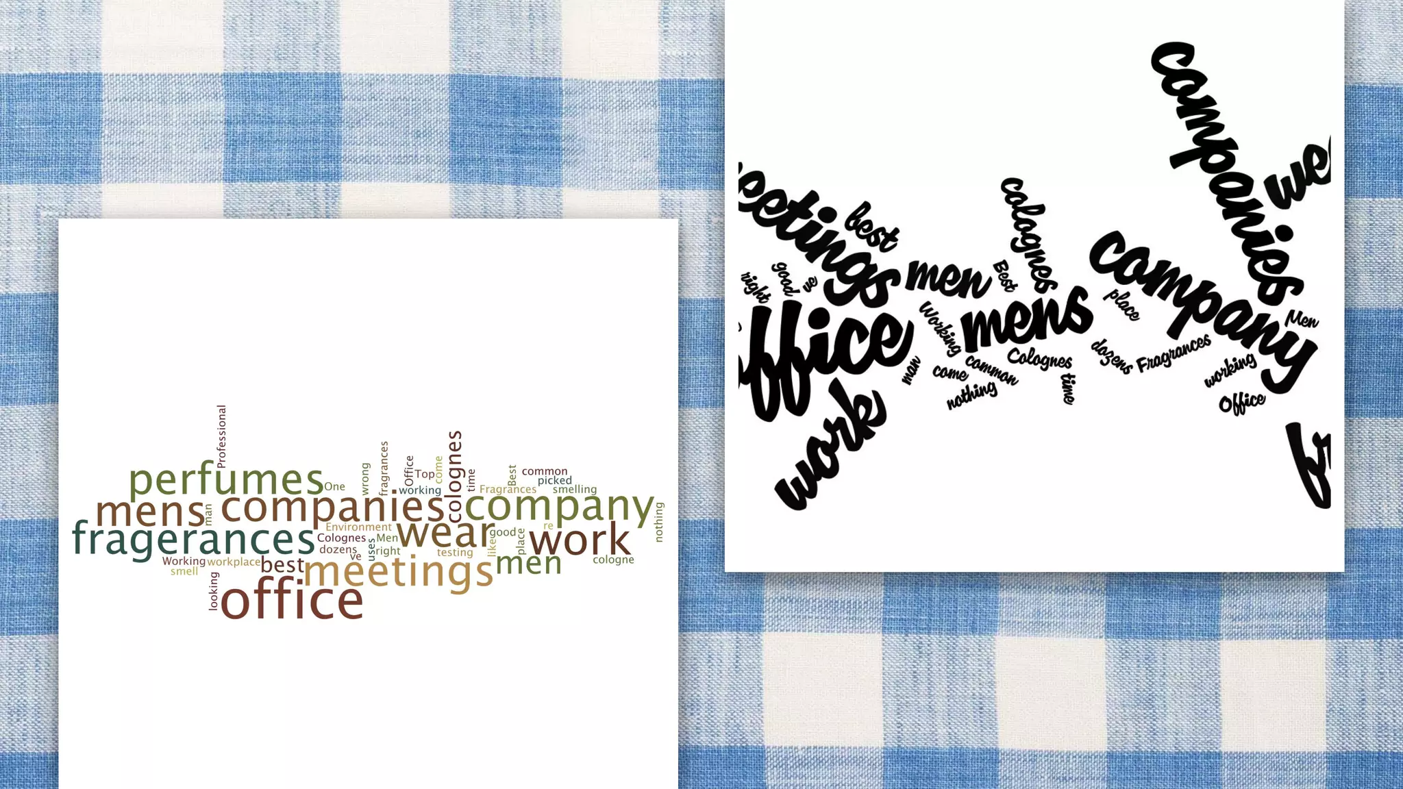 Mens work perfumes expressed in word clouds | PPT