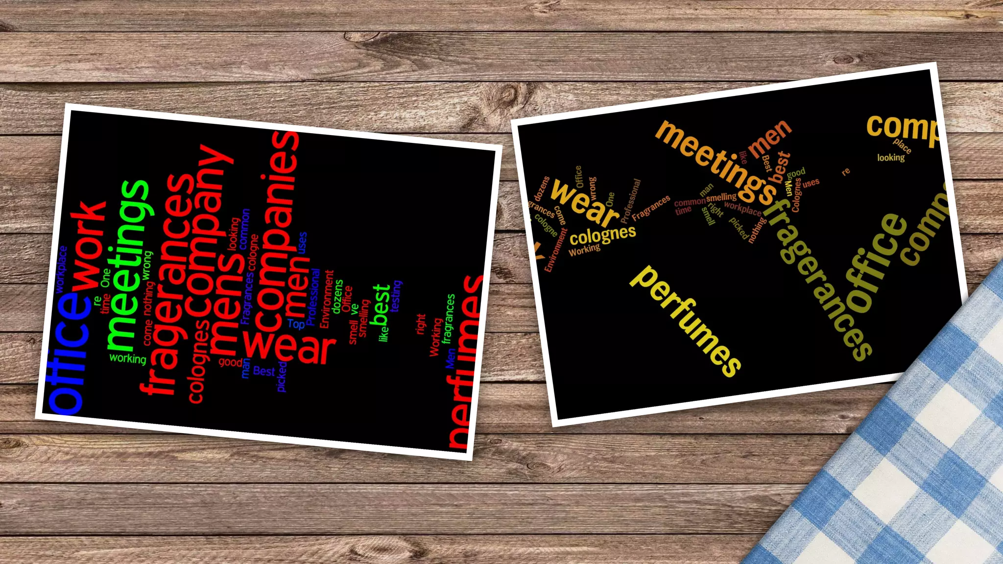 Mens work perfumes expressed in word clouds | PPT