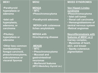 men syndrome. ppt genomic and genetics | PPTX
