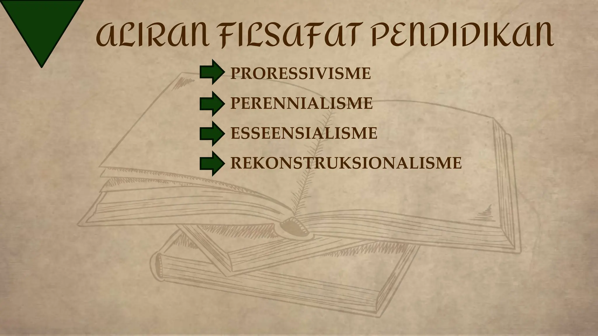 sejarah perkembangan bahasa filsafat pendidikan | PPTX