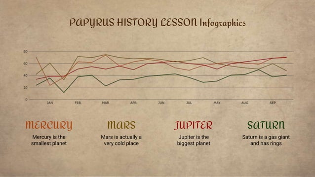 sejarah perkembangan bahasa filsafat pendidikan | PPT