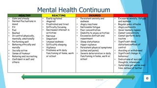 mental-health-awareness-presentation.pptx