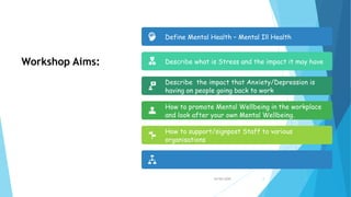 mental-health-awareness-presentation.pdf