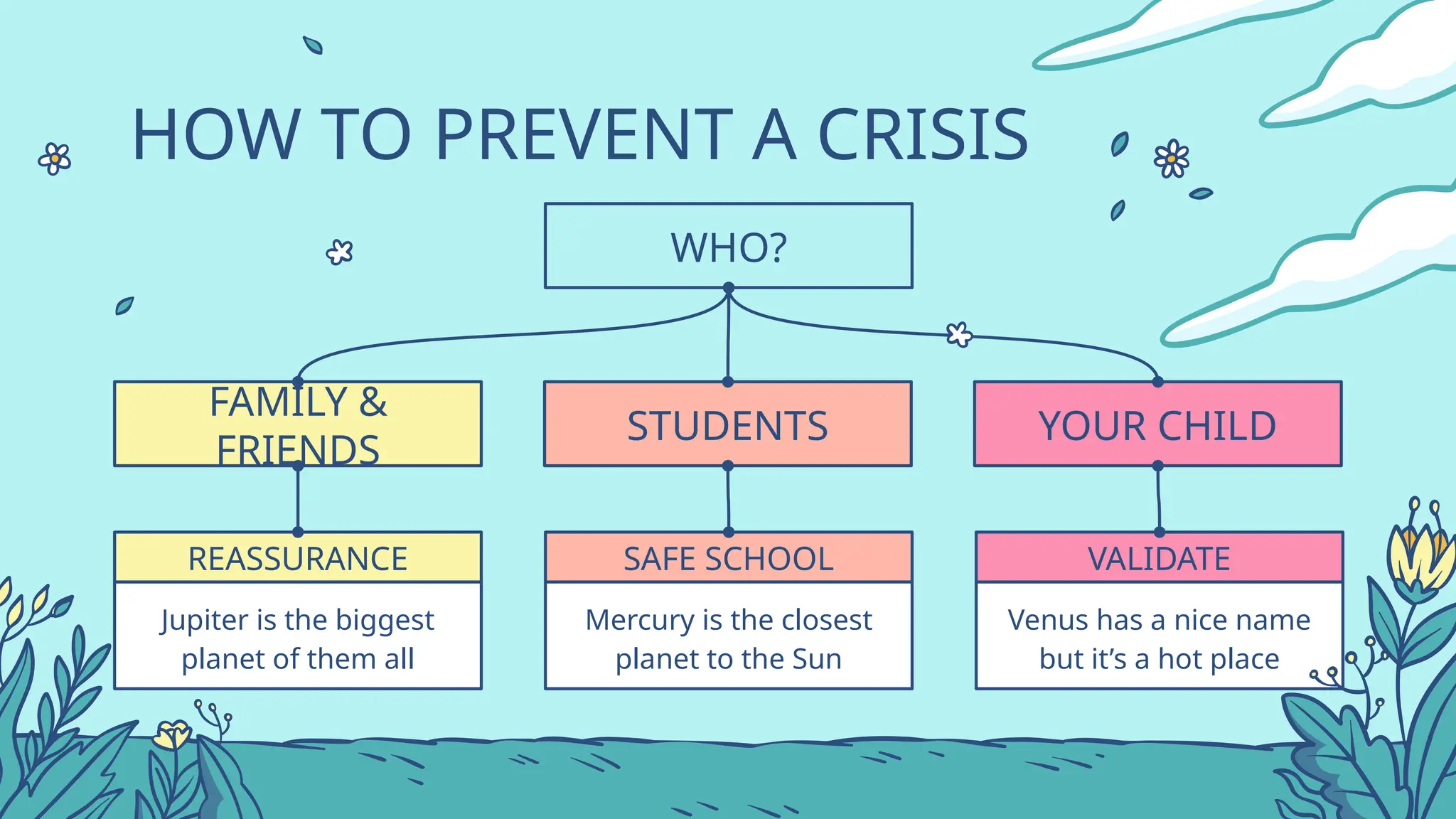 mental-health-crisis-management-guide-for-schools.pptx