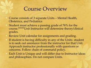 Mental Health Unit Intro | PPT