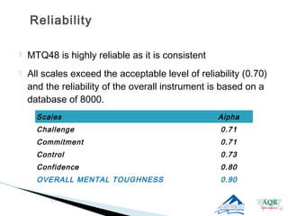 Mental toughness | PPT