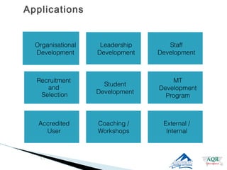 Mental toughness | PPT