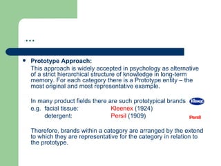 Brand Equity | PPT