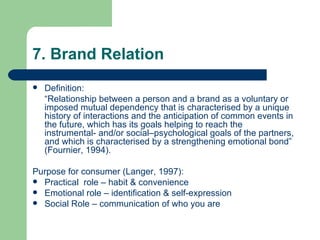 Brand Equity | PPT