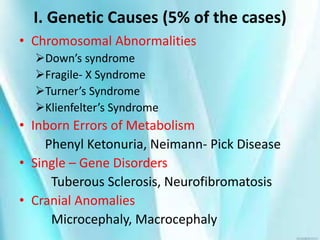 Mental retardation | PPT