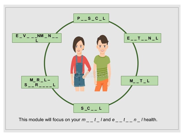 Mental And Emotional Health 3rd Quarter Activities mental-and-emotional-health-3rd-quarter-activities