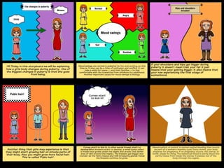 Mental and physical changes in women through time | PPTX