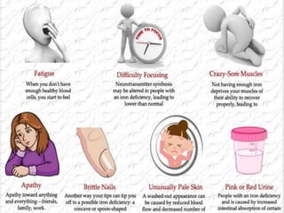 Mental and physical changes in women through time | PPTX
