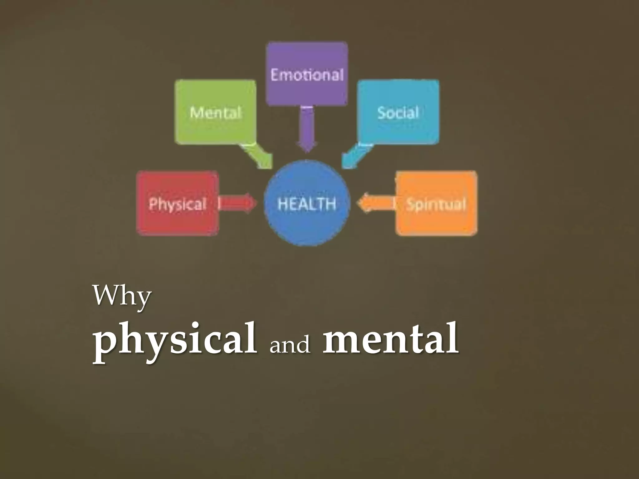 Mental and physical well being adf | PPTX