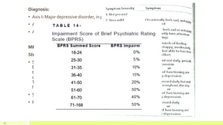 Mental Health & Behavior Impairment Ratings | PPTX
