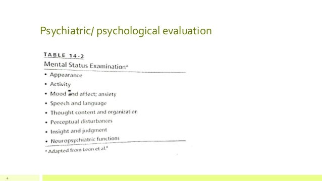 Mental Health & Behavior Impairment Ratings