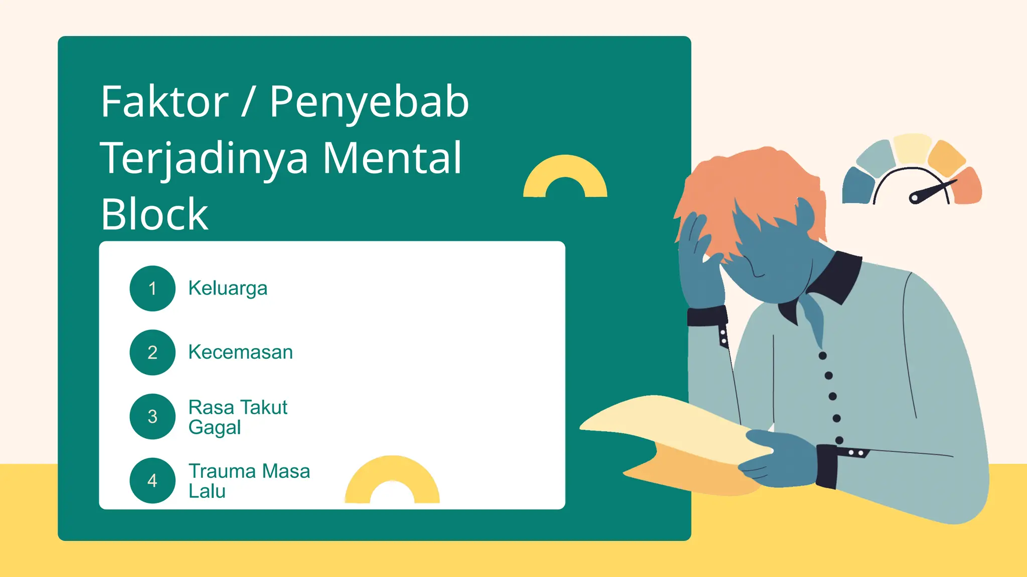 POWERPOINT MATERI Mental Block BIMBINGAN KONSELING.pptx