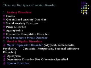 Mental Disorder W | PPT