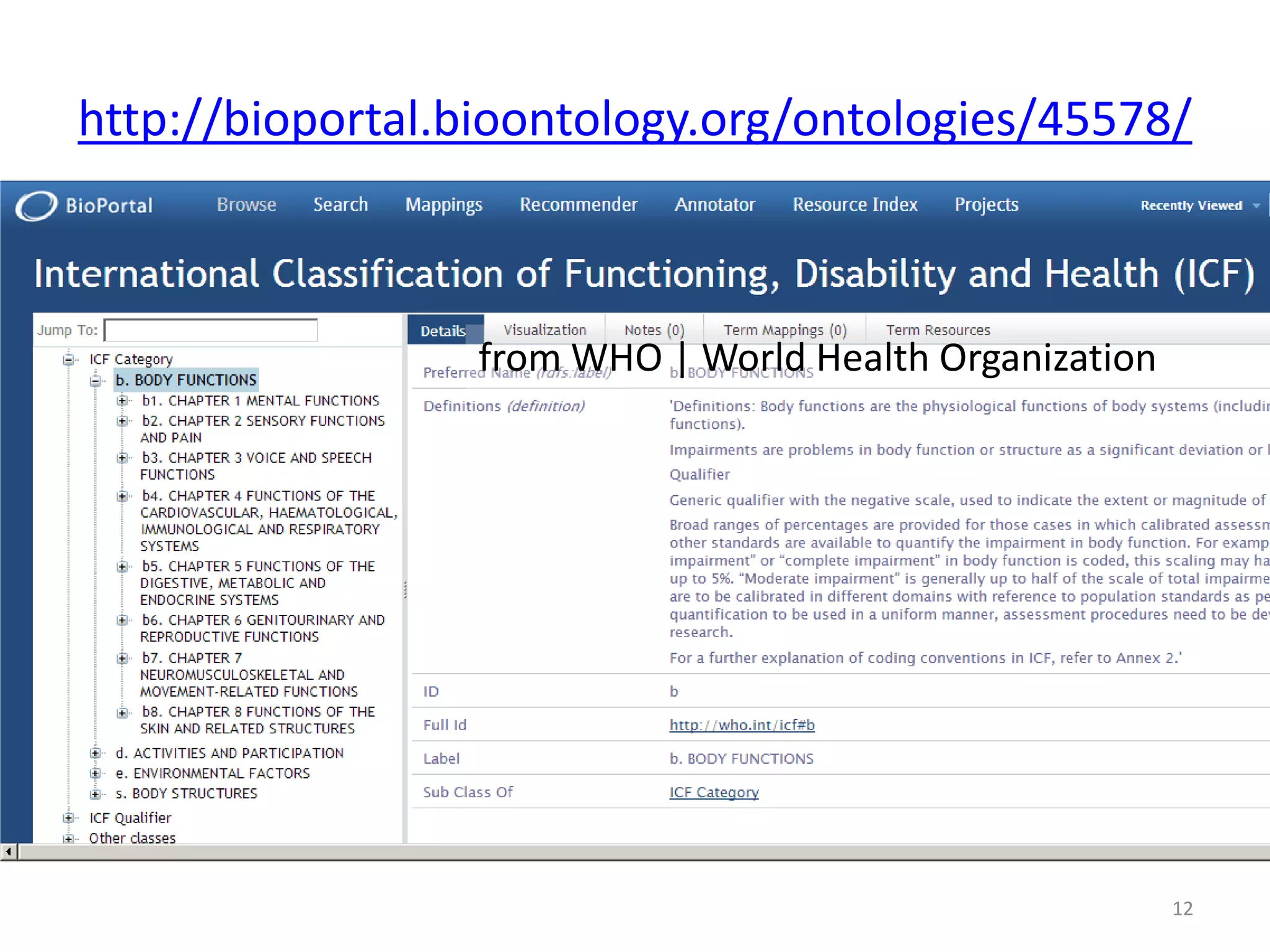 Mental functioning ontology and the International Classification of ...