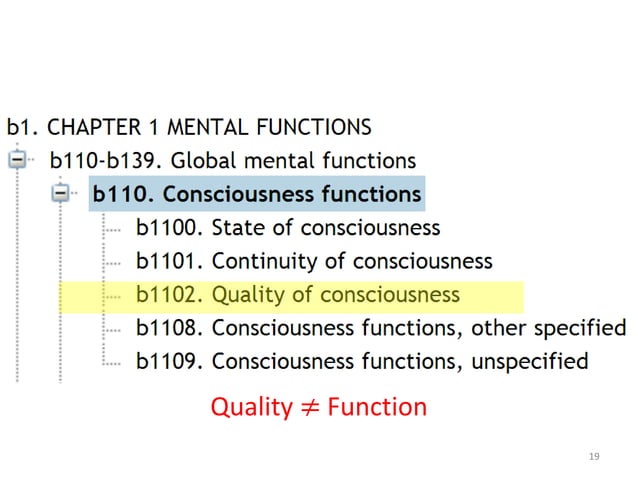 Mental functioning ontology and the International Classification of ...