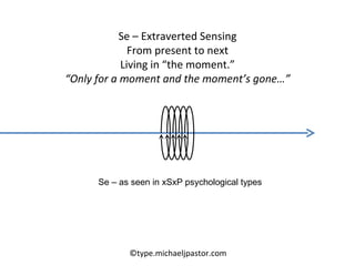 Mental Functions and Time Perception | PPT | Physics | Science