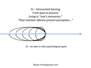 Mental Functions and Time Perception | PPT | Physics | Science