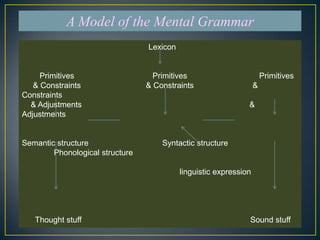 Mental grammar | PPTX