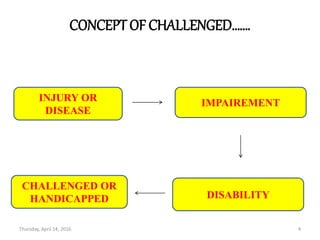 Mentally challenged | PPTX