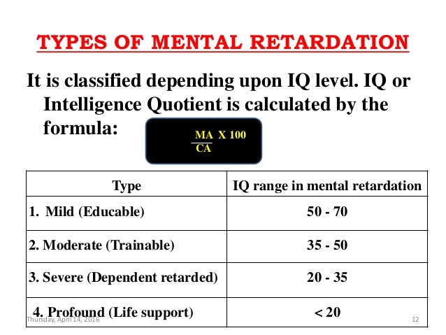 Mentally Challenged mentally-challenged