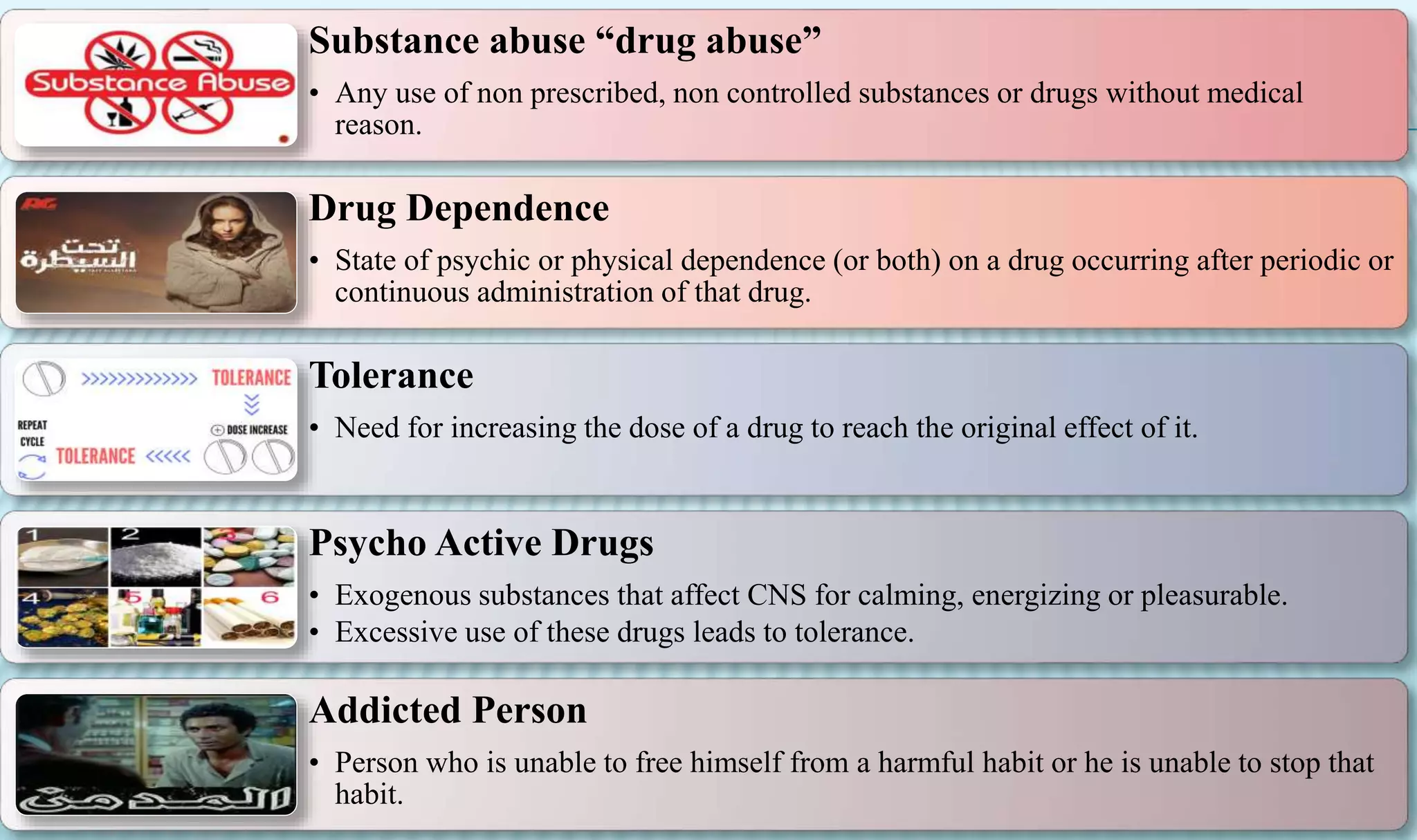 Mental health & Substance abuse | PPTX