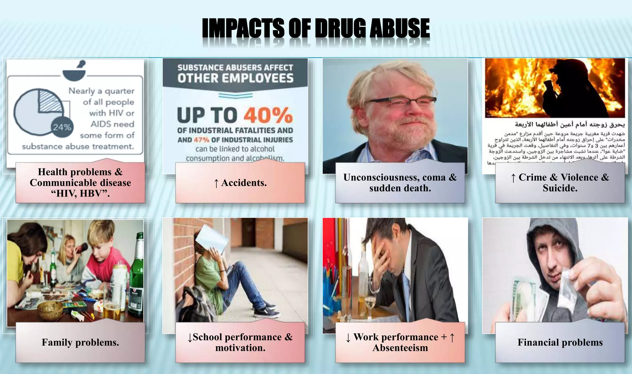 Mental health & Substance abuse | PPTX