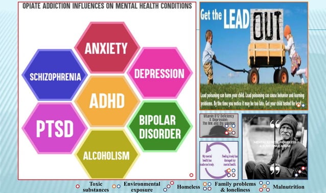 Mental health & Substance abuse | PPTX | Illegal Drugs, Tobacco ...