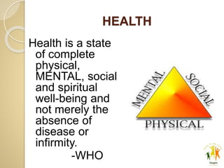 Mental health | PPT