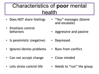 Mental Health .ppt.pptx
