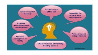 Mental health includes our emotional, psychological, and social well ...
