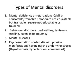 Mental health.pptx introduction, definition | PPT