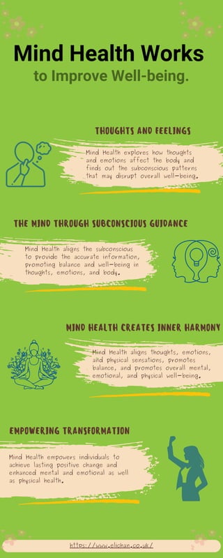 Mind Health Works to Improve Well-being. | PDF