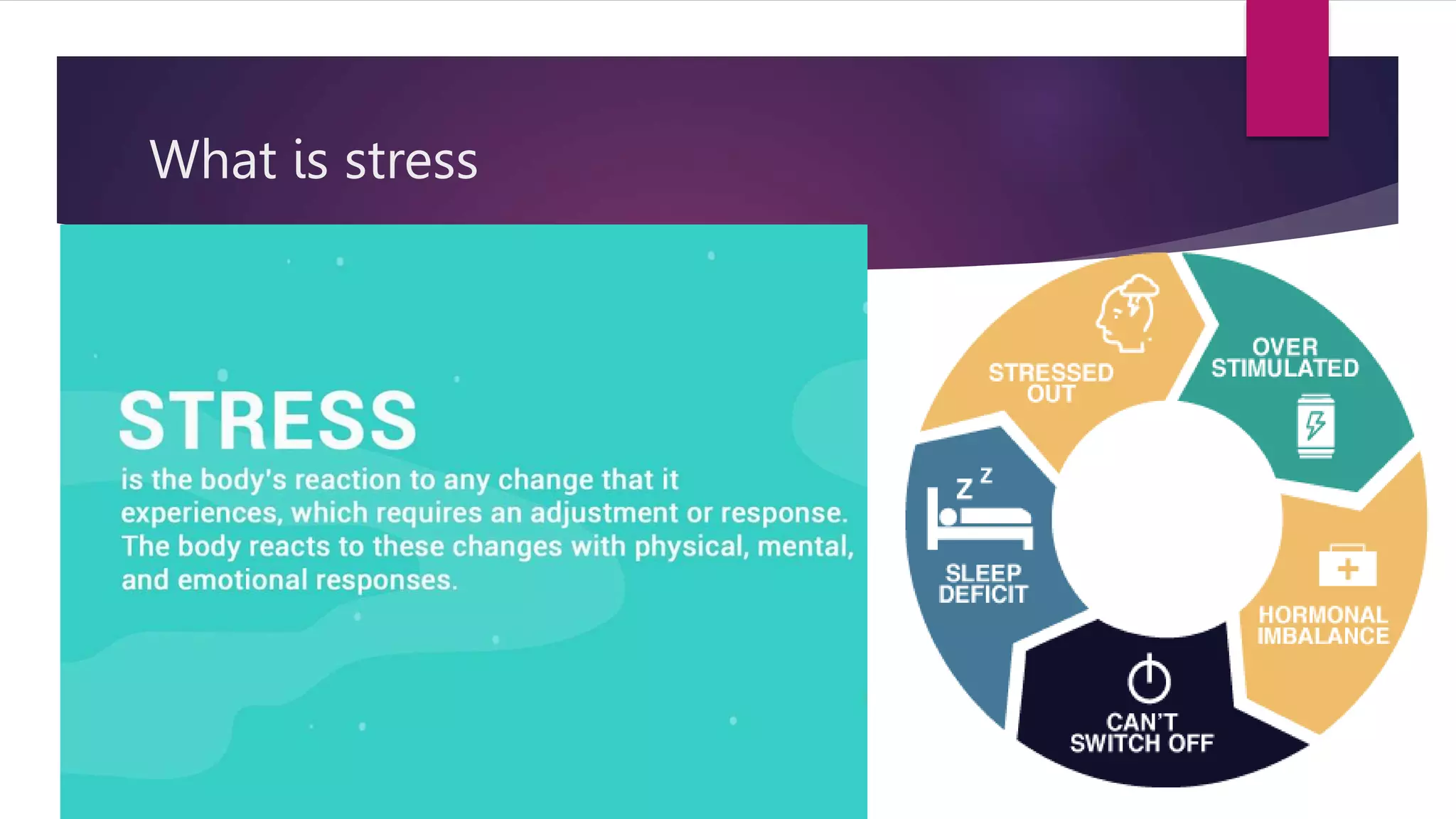 MENTAL HEALTH-STRESS MANAGEMENT.pptx