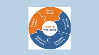 Mental Health and Physical Wellbeing.pdf