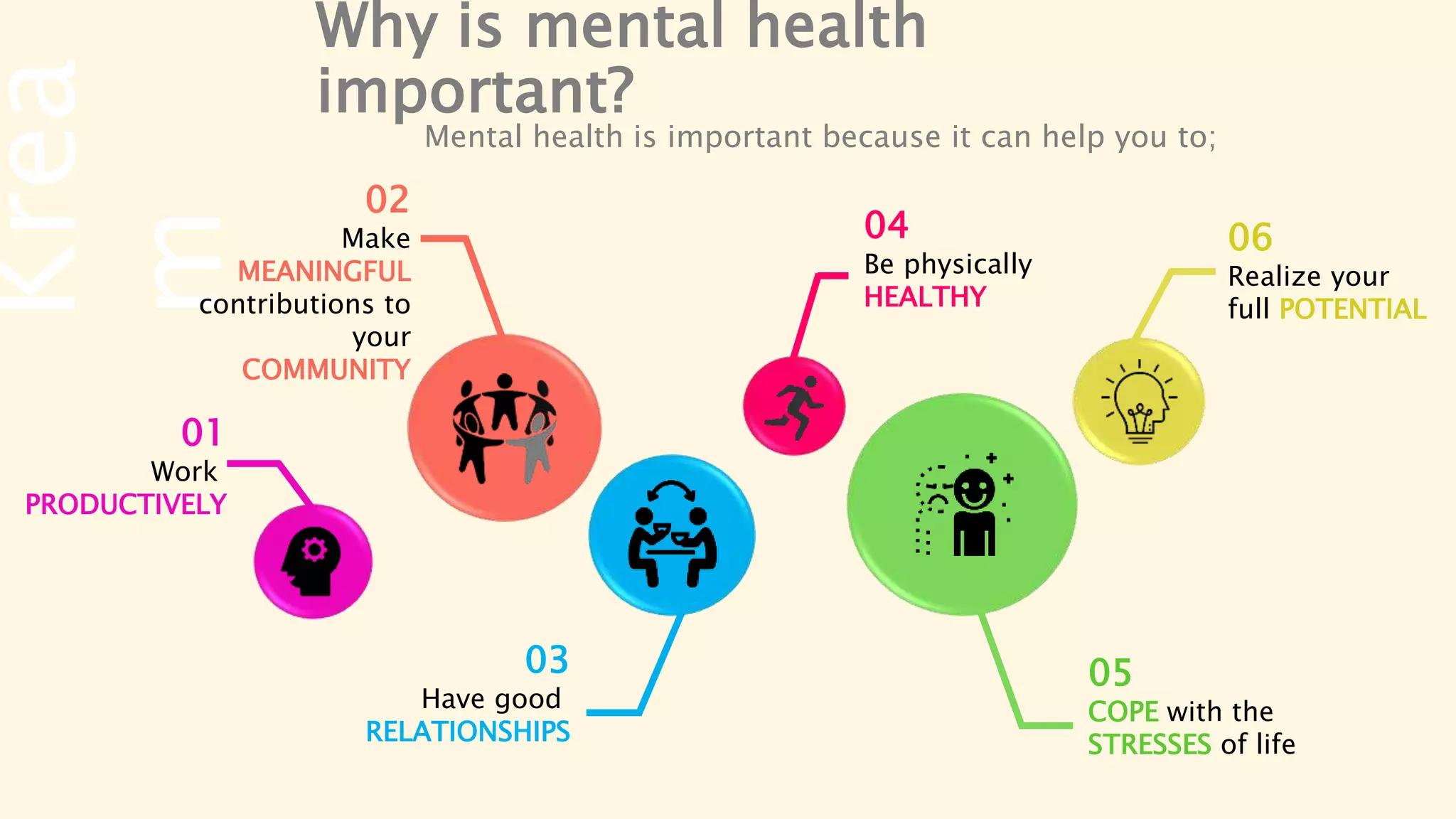 Mental Health 101 | PPTX