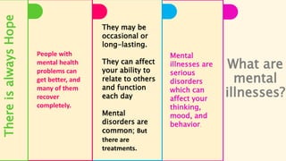 Mental Health 101 | PPTX